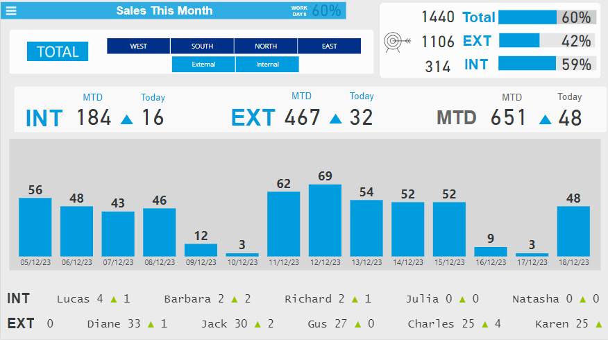 Eduardo Fressato Hohmann